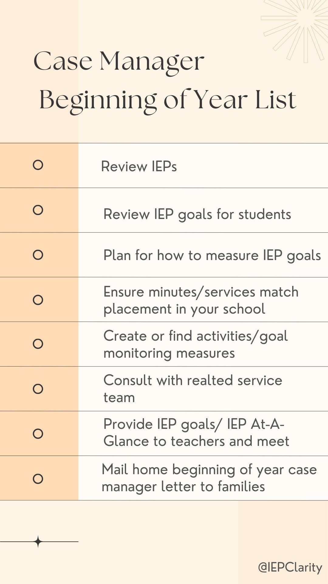 Case Manager Beginning-of-year List - Etsy