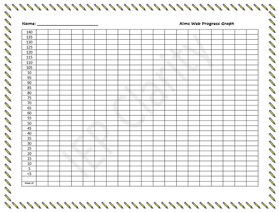 Aimsweb Progress Monitoring Chart - Etsy