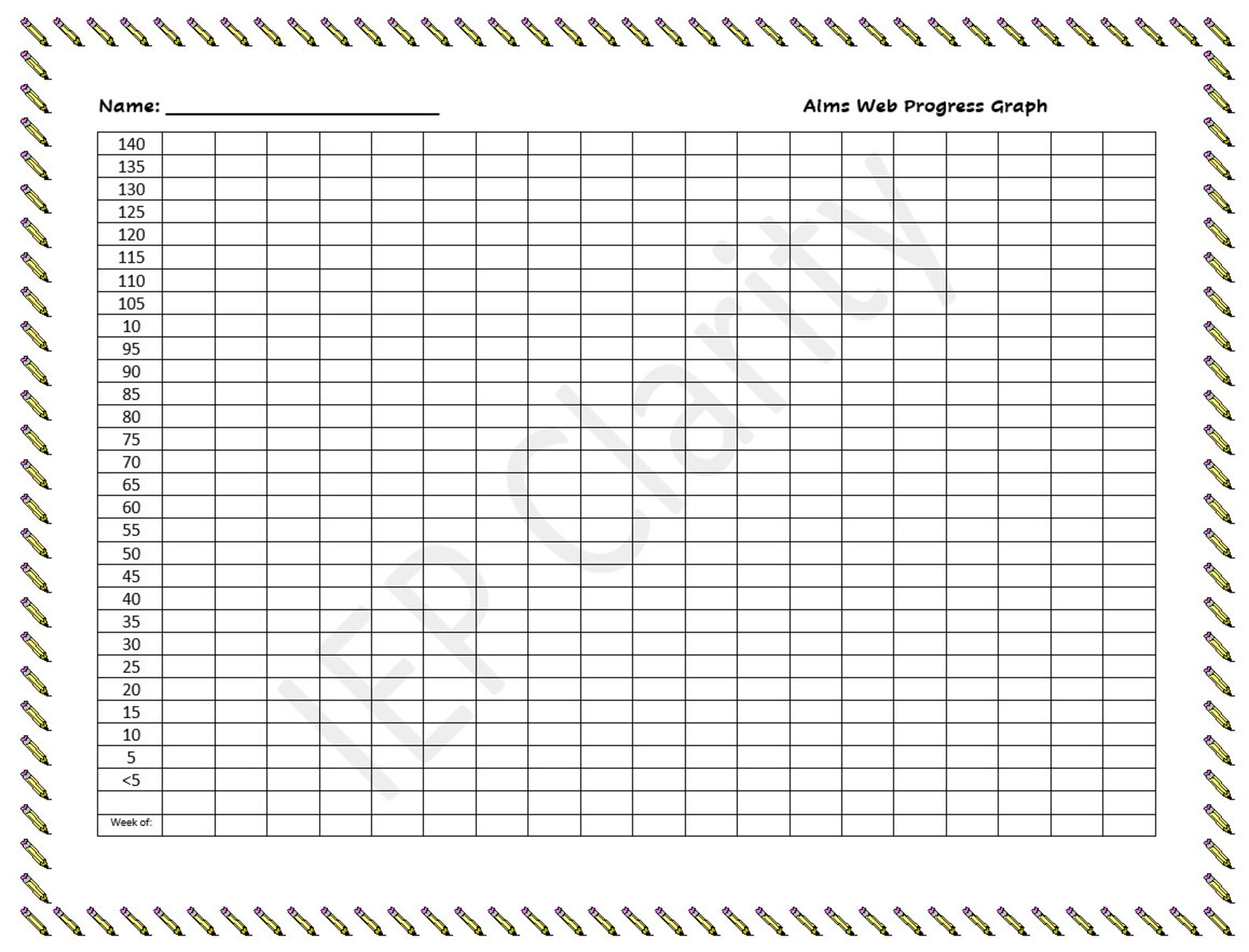 Aimsweb Progress Monitoring Chart - Etsy