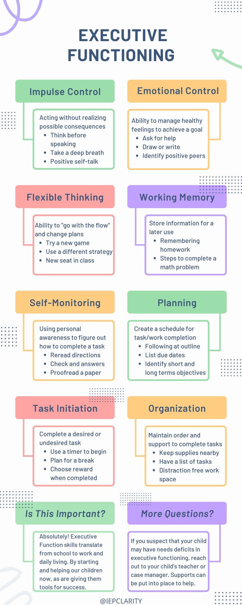 Executive Function Infographic - Etsy