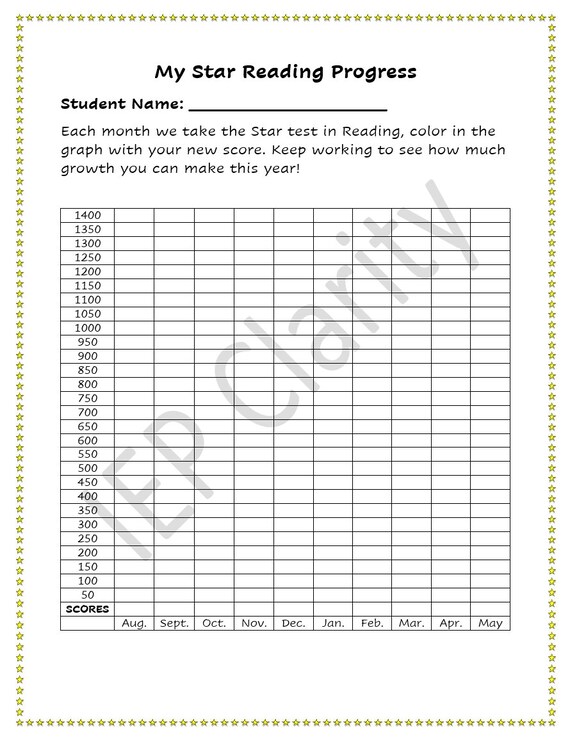 Reading Charts And Graphs Worksheets