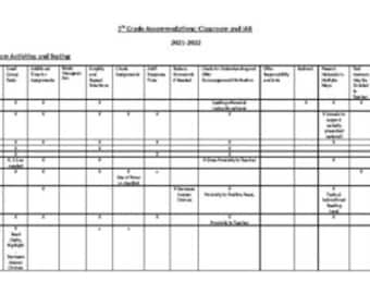 Aimsweb Progress Monitoring Chart (Instant Download) - Etsy