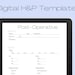 Obgyn Bundle: Clinical Rotation Note Template - Etsy