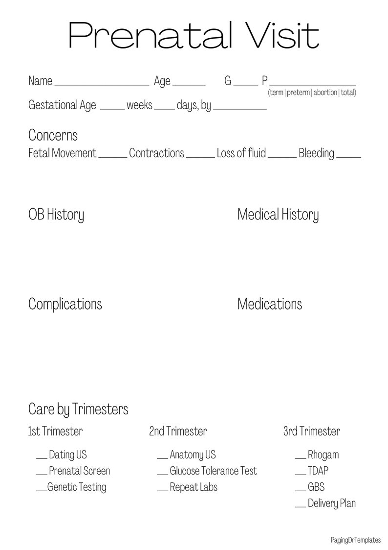 Obgyn Bundle: Clinical Rotation Note Template - Etsy
