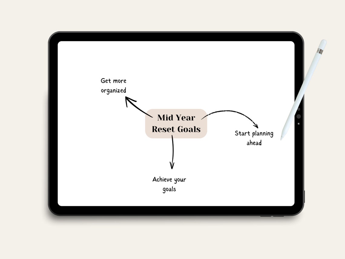 Mid Year Reset Workbook 2024 Mid Year Goals Setting Worksheet, Personal Review, 6 Month Goal ...