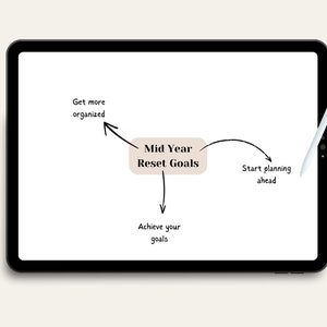 Mid Year Reset Workbook 2024 Mid Year Goals Setting Worksheet, Personal Review, 6 Month Goal ...