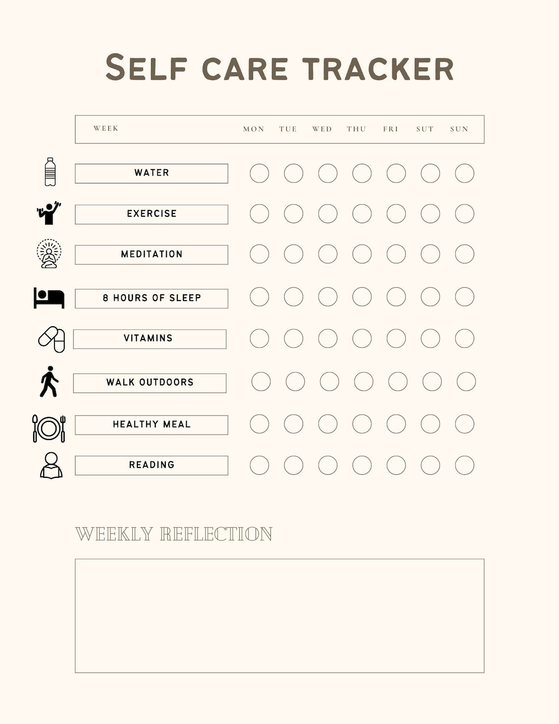 Self Care Checklist Printable-,pdf, Routine Checklist, Habit Tracker ...