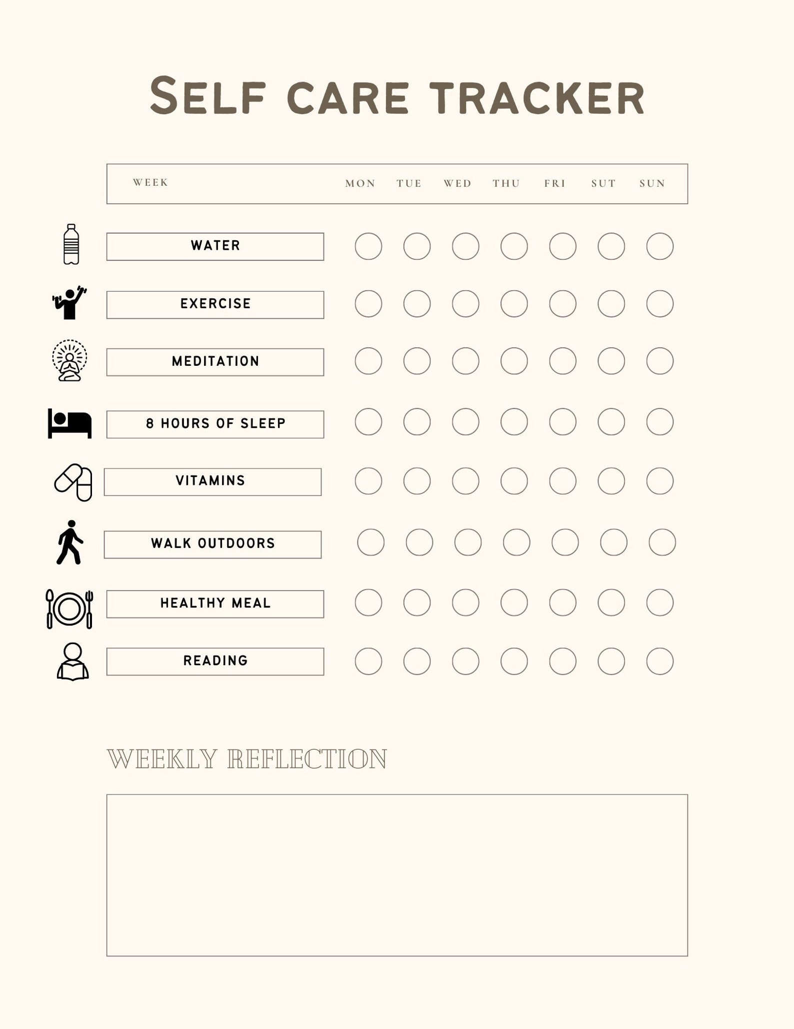 Self Care Checklist Printable-,pdf, Routine Checklist, Habit Tracker ...