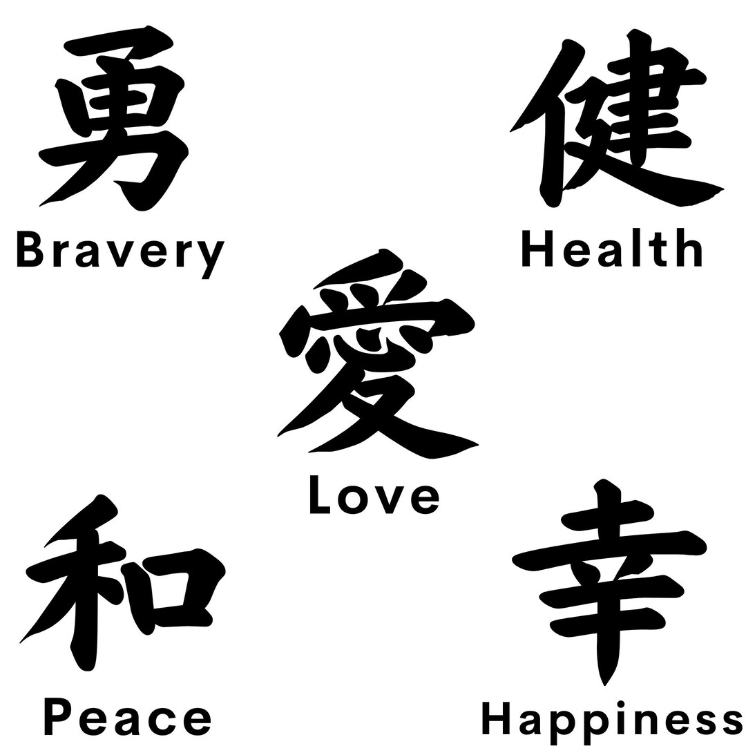 Japanese Kanji Symbol Print - Bravery, Health, Love, Peace, Happiness ...