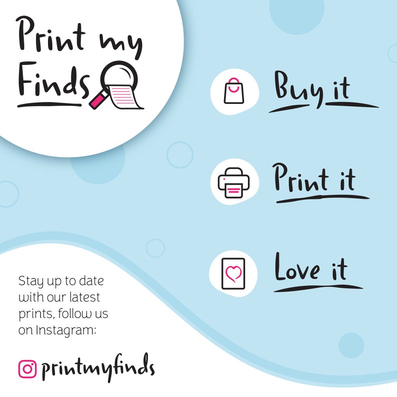 Printable Kitchen Chart / Guide to Portion Control / Instant Download ...