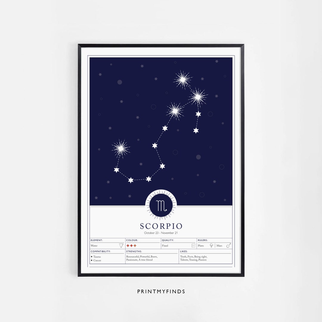 Printable 'scorpio' Star Sign Print, Downloadable Zodiac Signs ...