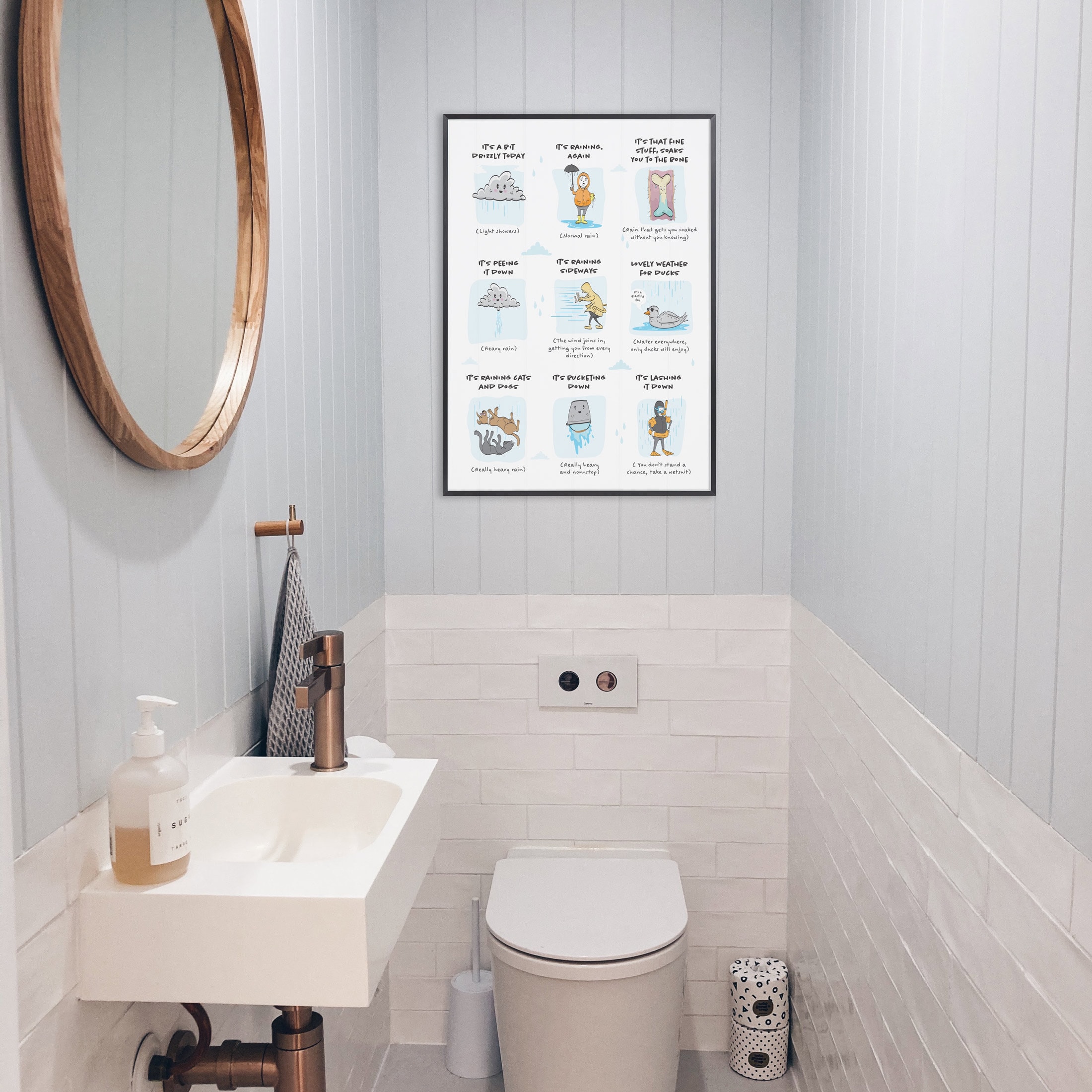 Printable - Different Types of Rain - Poster, Digital Download ...