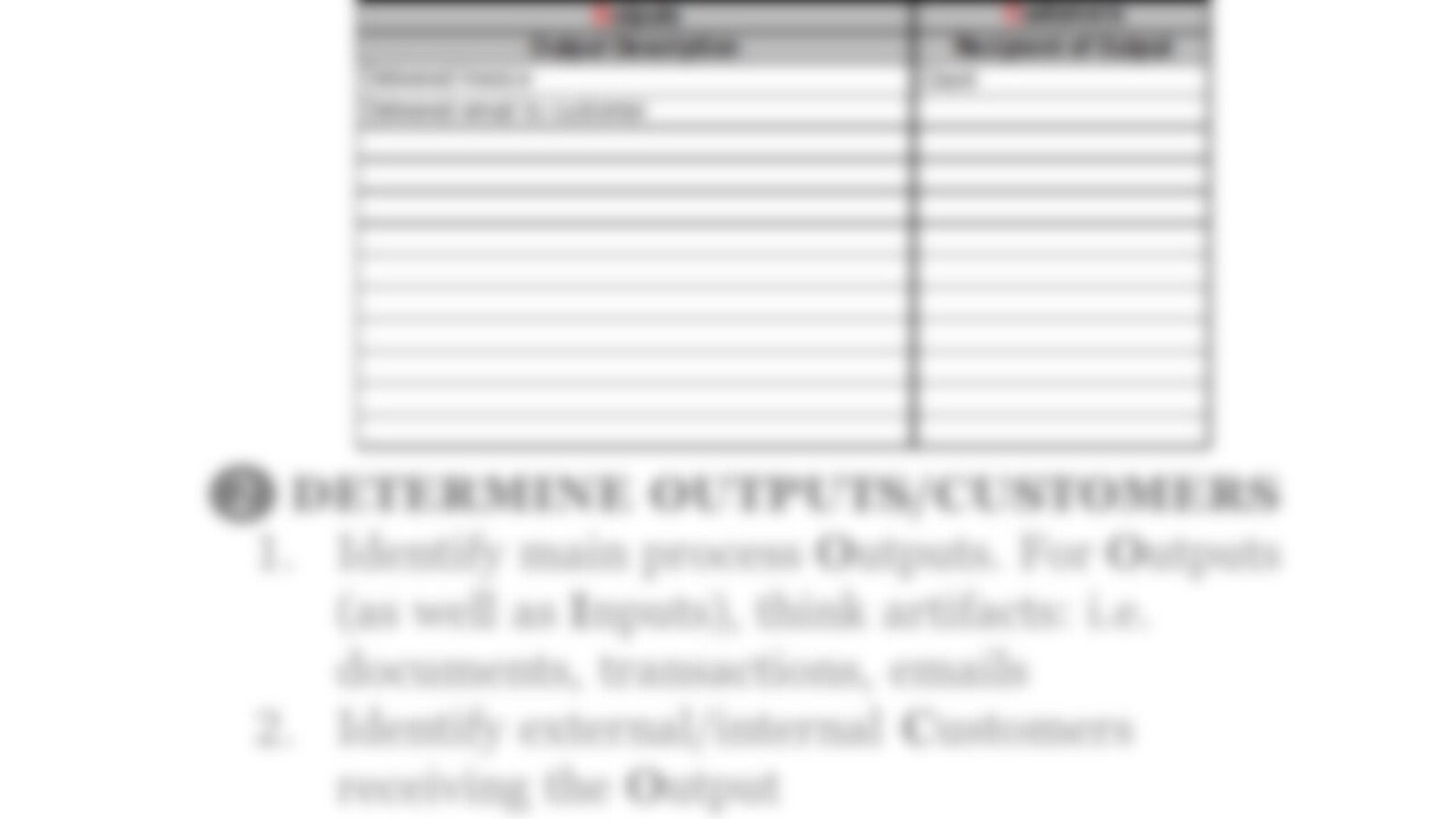 SIPOC - High Level Process Mapping Tool - Etsy
