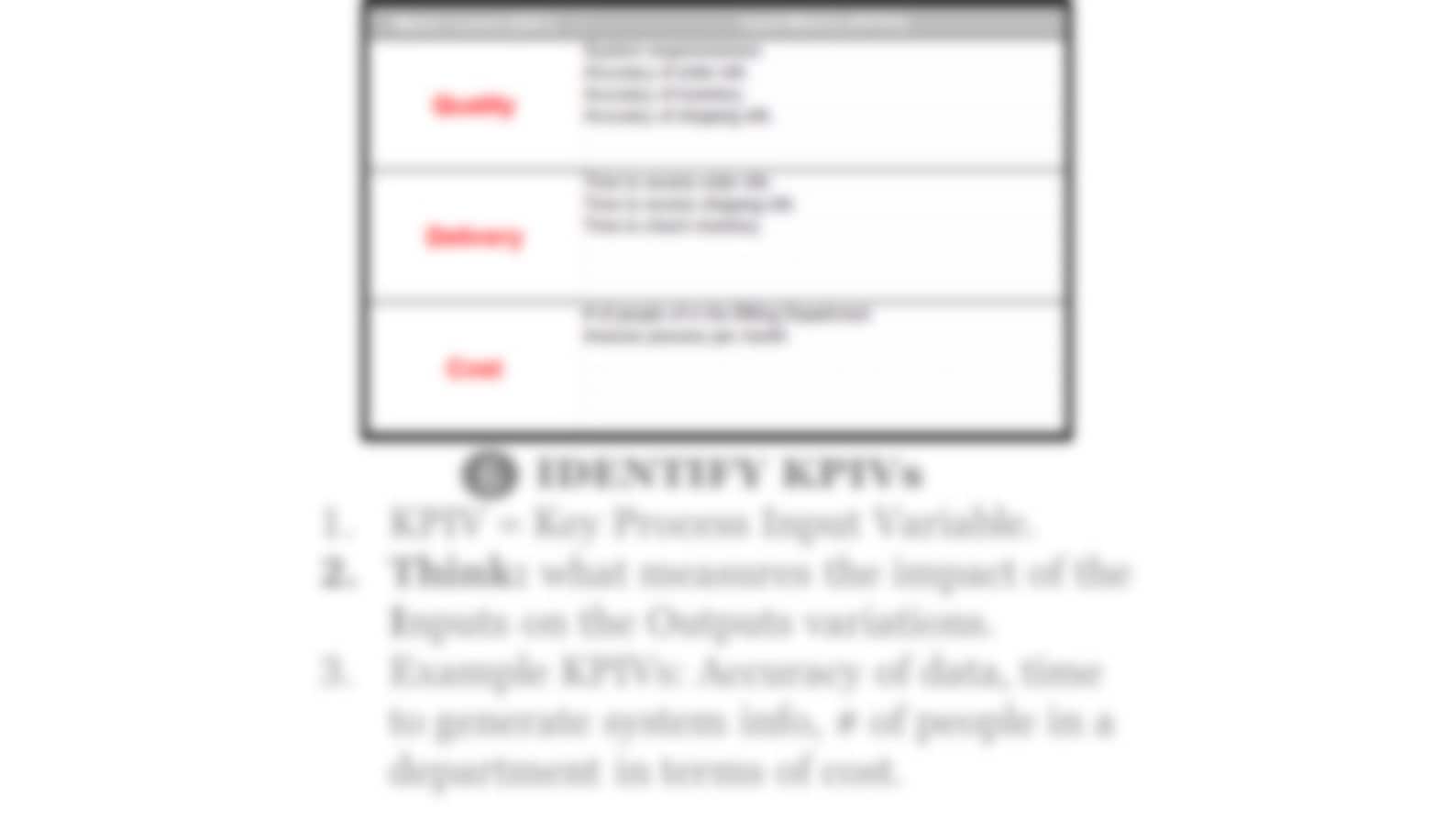 SIPOC - High Level Process Mapping Tool - Etsy