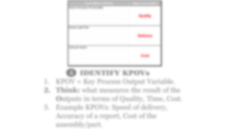 SIPOC - High Level Process Mapping Tool - Etsy