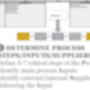 SIPOC - High Level Process Mapping Tool - Etsy