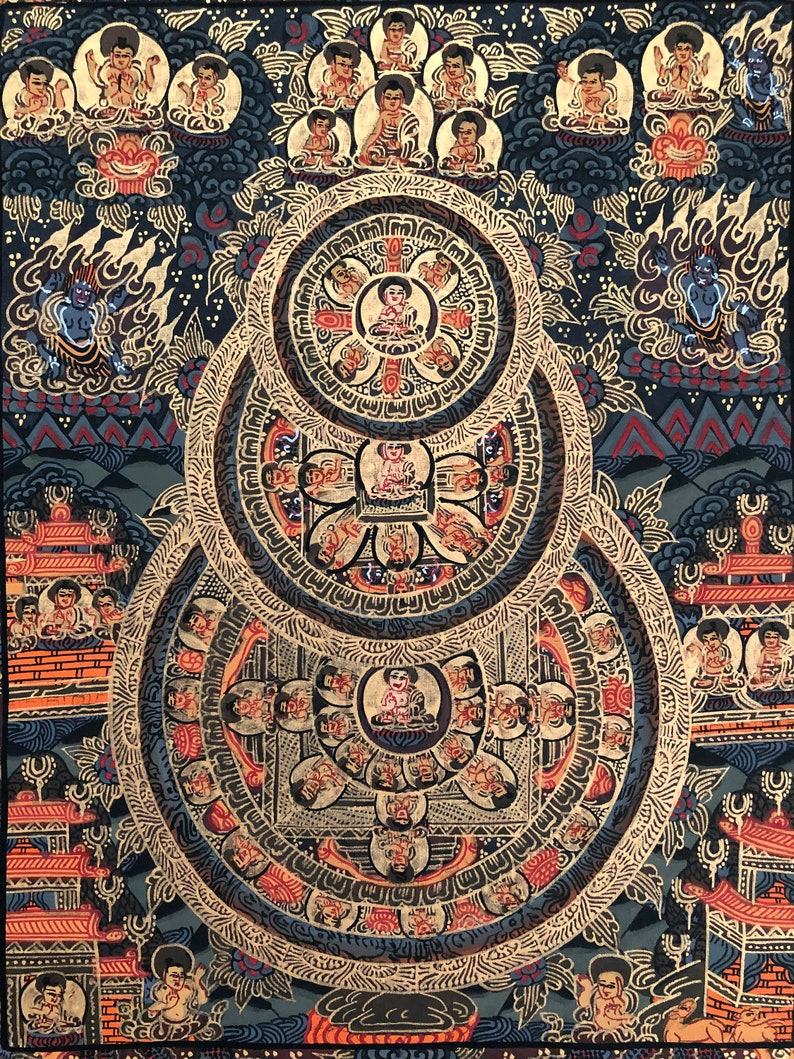 Traditional Buddha Mandala Thangka, Thangka Painting From Himalayas - Etsy