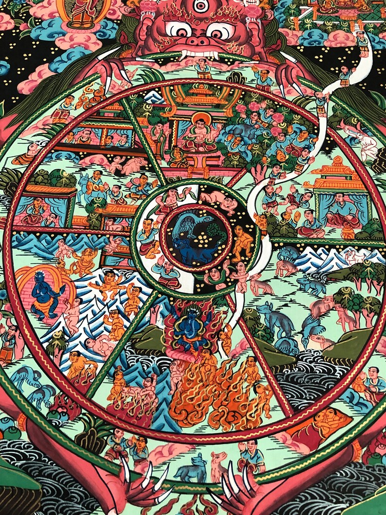 Wheel of Life Thangka Art Samsara Thanka Art - Etsy