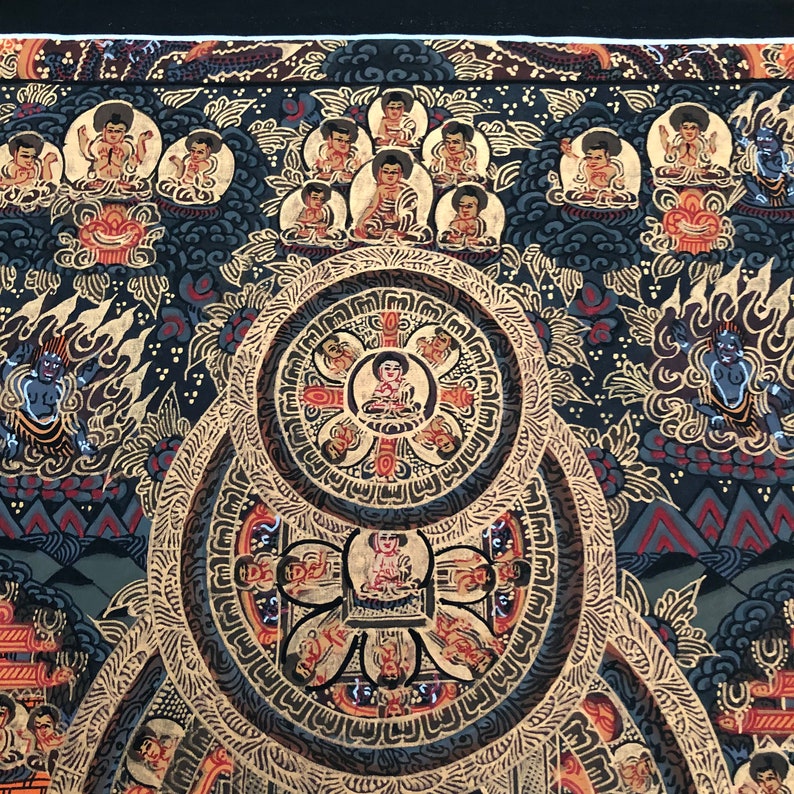 Traditional Buddha Mandala Thangka, Thangka Painting From Himalayas - Etsy