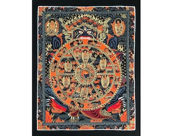 Wheel of Life Thangka Art Samara of Life Tibetan Buddhist Painting - Etsy