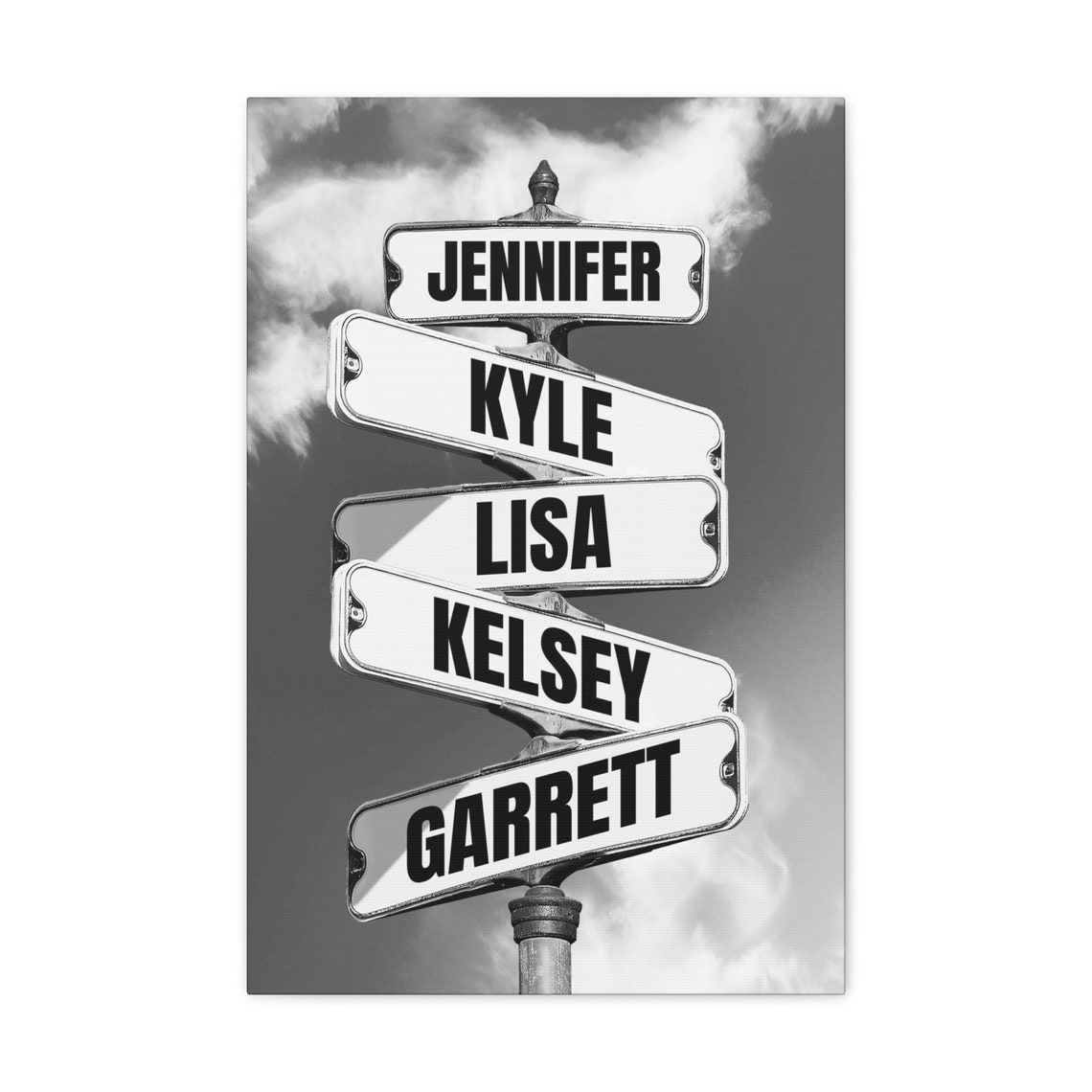 DIGITAL FILE ONLY Family Member Names Vintage Street Sign Personalized ...