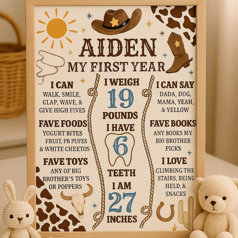 Rodeo Signs - Etsy