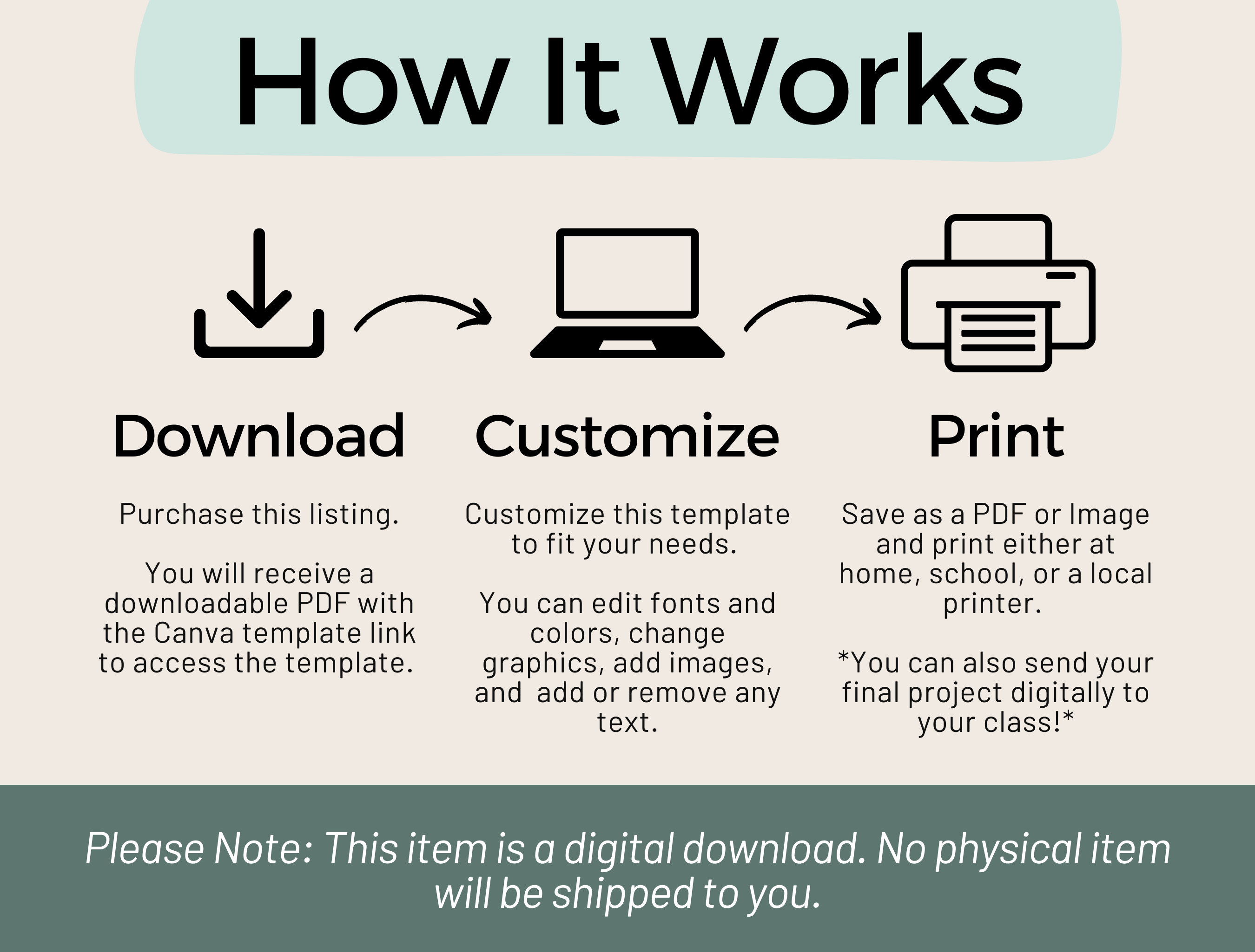 Editable Substitute Teacher Note | Midcentury Modern | Boho ...