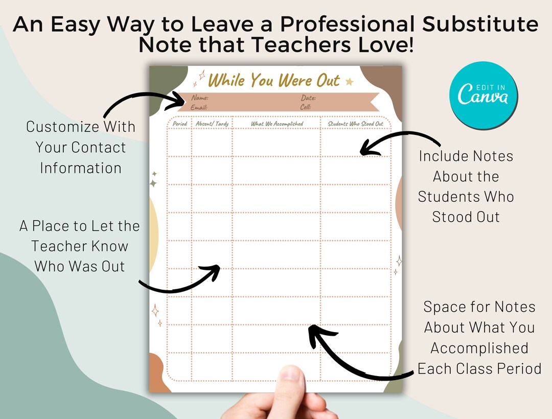 Secondary School Substitute Teacher Note Bundle | Editable | Midcentury ...