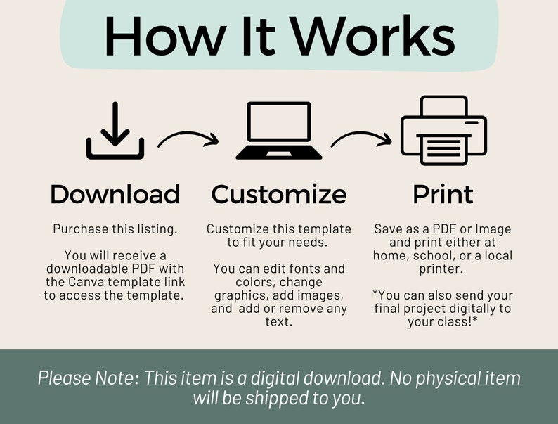 Editable Meet the Teacher Postcard Neutrals Boho First - Etsy