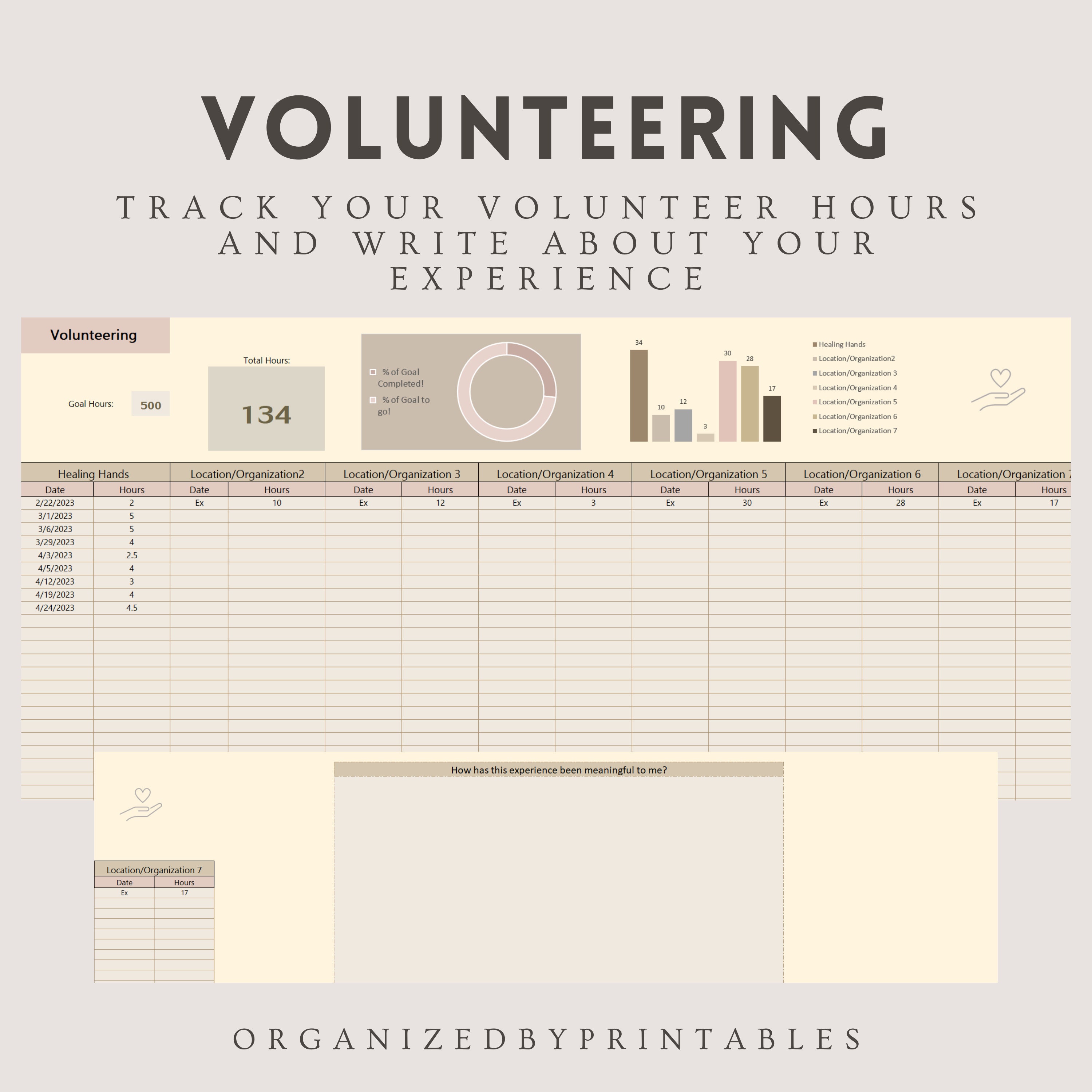 Pre-health / Premed Experience Tracker, Excel, Pre-med, Medicine ...