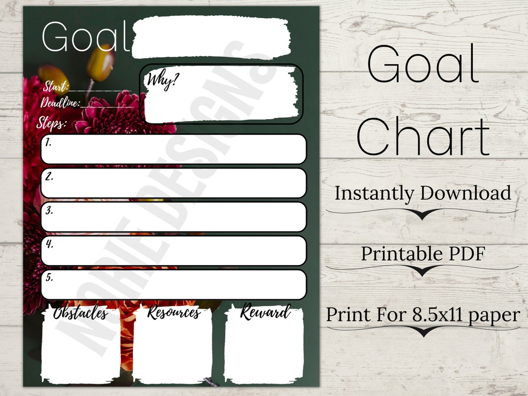 2023 Goal Chart Dream Board Goal Setting Template Vision - Etsy