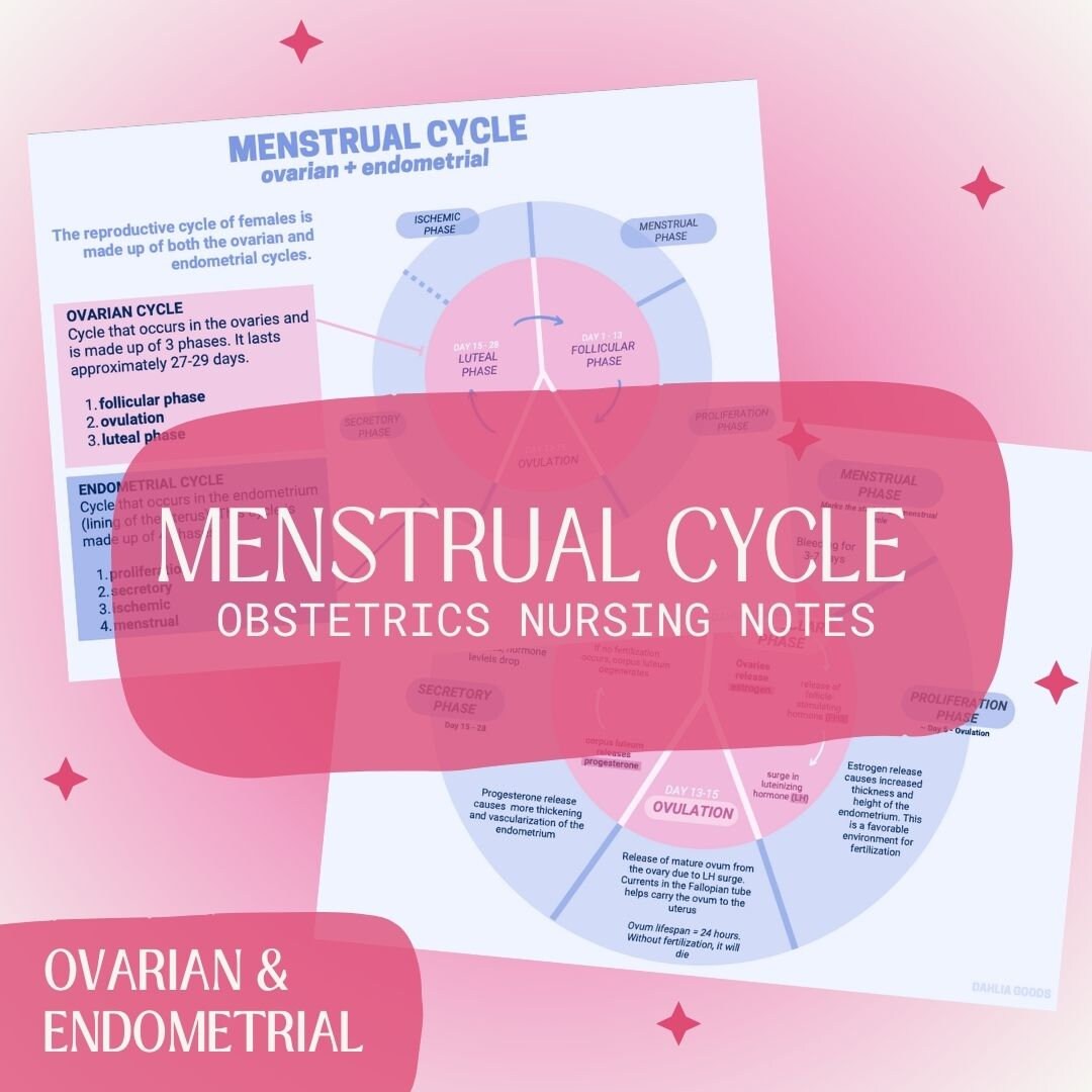 Nursing Notes | OB Nursing Study Guide | Menstrual Cycle Nursing Notes ...