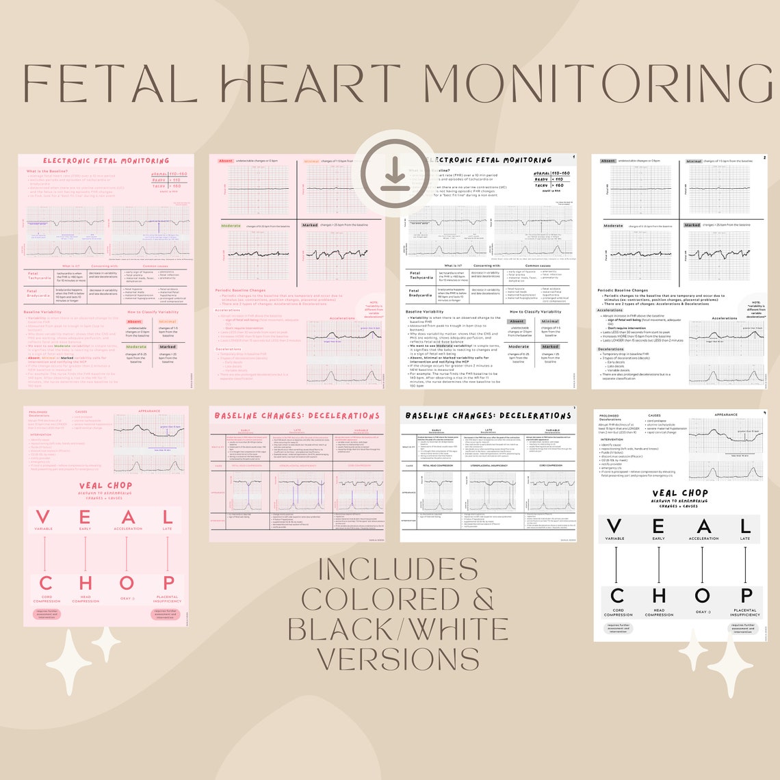 Nursing Notes, Nursing Labor and Delivery, Nursing OB, Fetal Heart ...