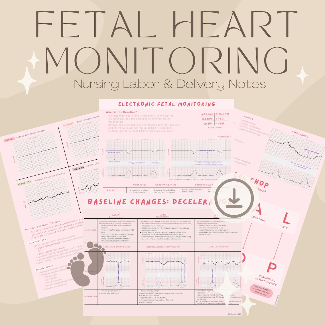 Nursing Notes, Nursing Labor and Delivery, Nursing OB, Fetal Heart ...