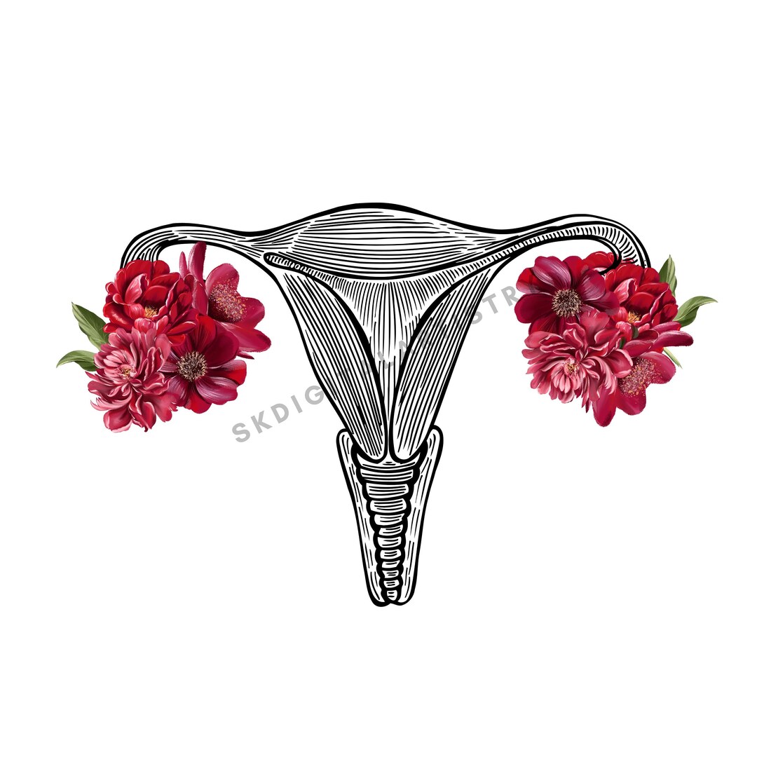 Floral Cervix Printable Wall Decor - Etsy