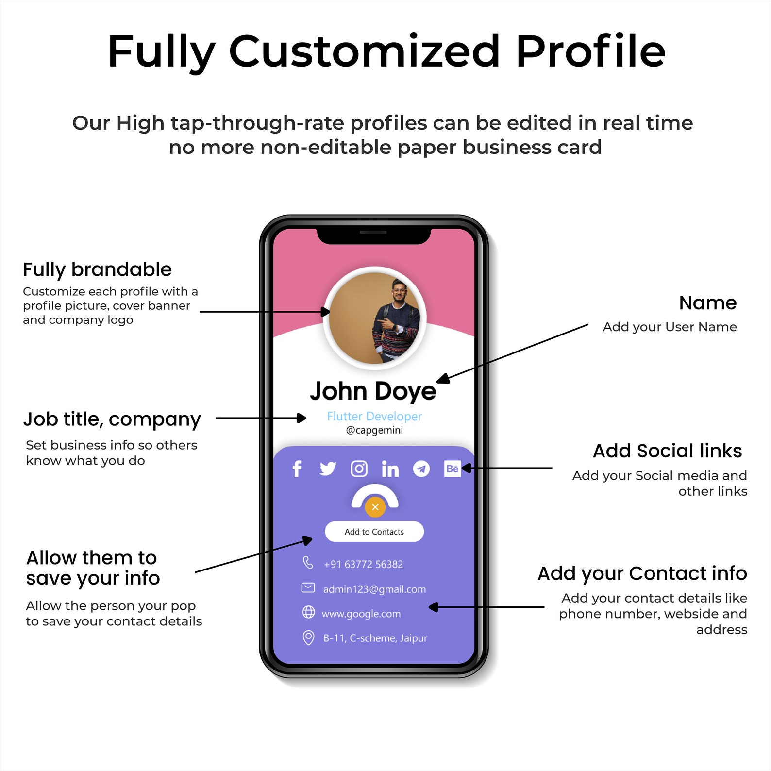 Vkardz - Easy Contact Sharing Customizable Digital Visiting Card With ...