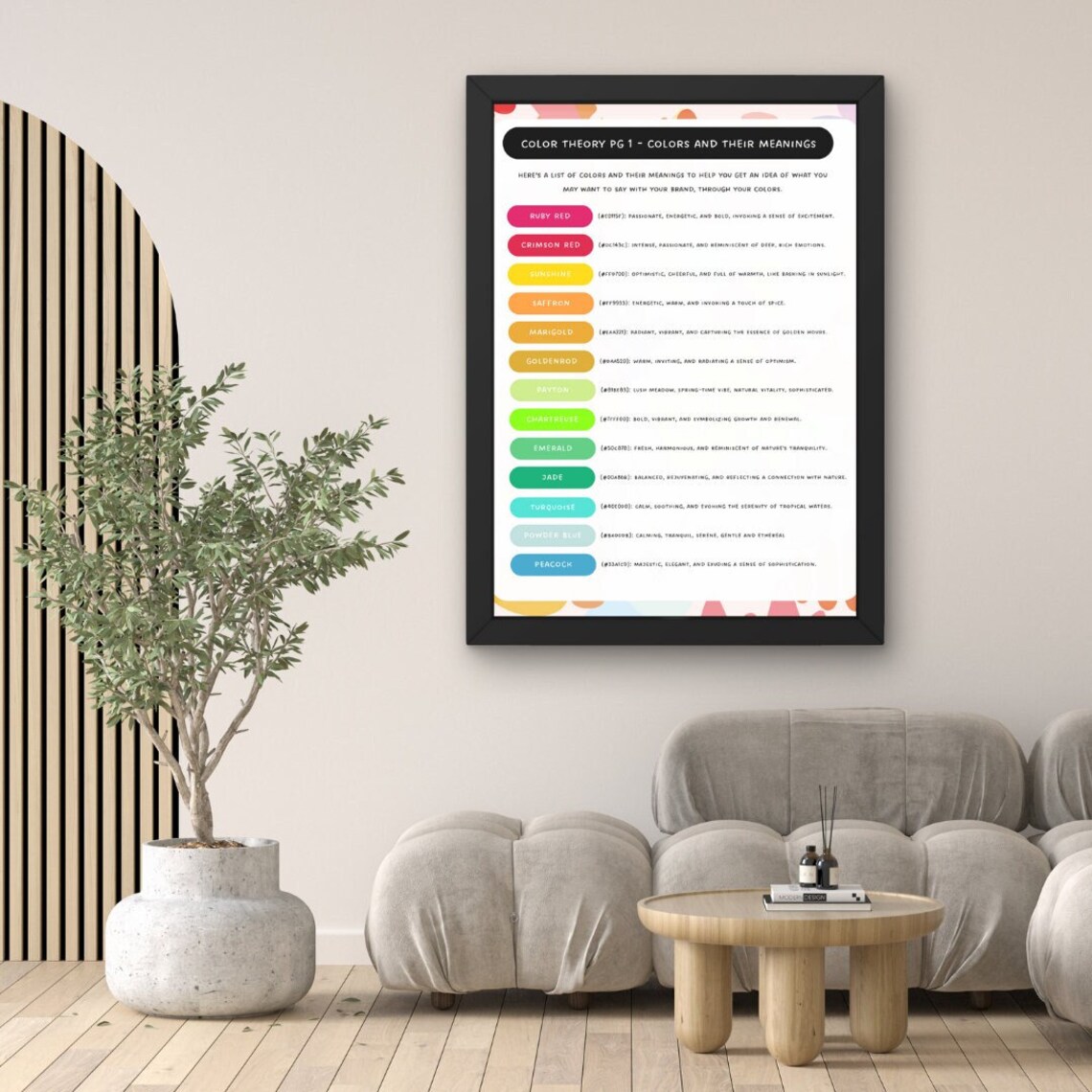 Color Theory Chart, Graphic Design Color Chart, Color Theory Posters ...