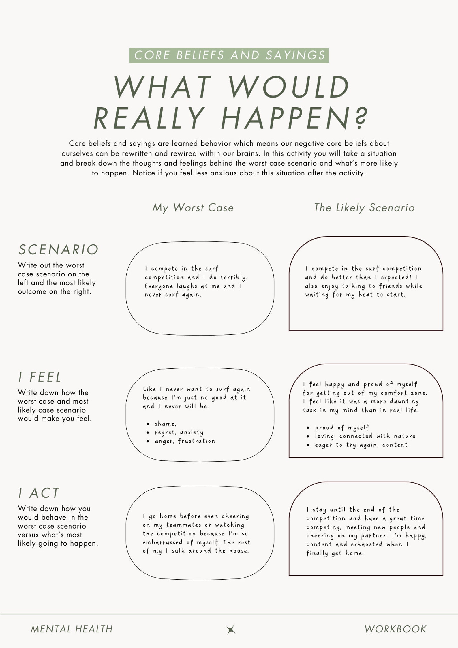 Mental Health Workbook | CBT Exercises, Anxiety Relief PDF - Etsy