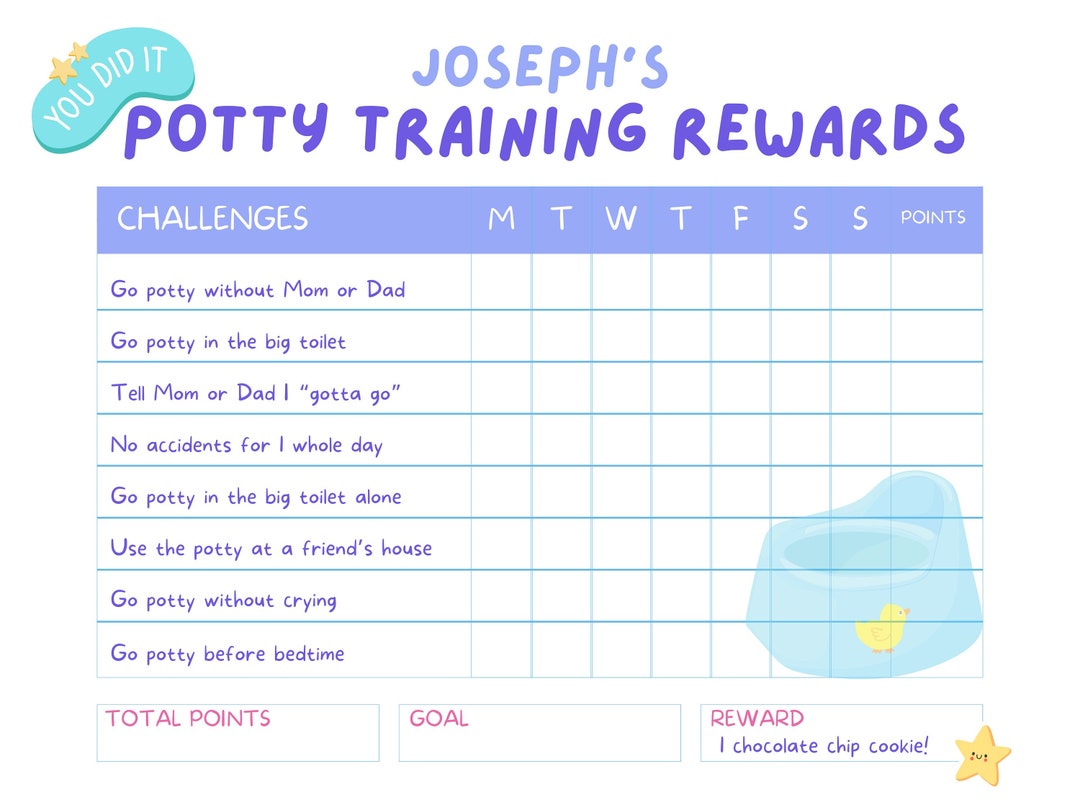 Potty Training Chart, Chore Chart Reward, Reward Chart for Kids ...