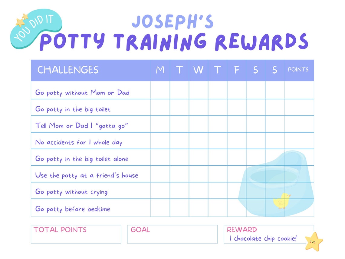 Potty Training Reward Ideas Children's Reward Chart - Etsy