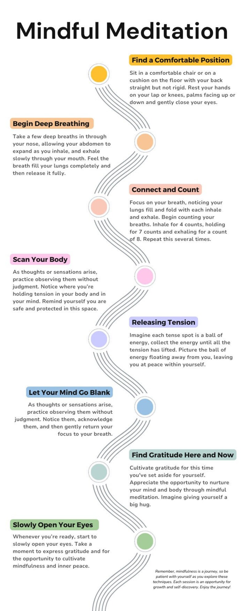 Somatic Breathing Exercises for Adults, Nervous System Regulation ...