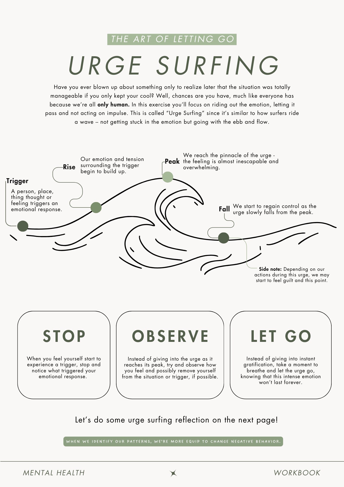 ADHD Workbook | ADHD Exercises | CBT Exercises | Goal Planning ...