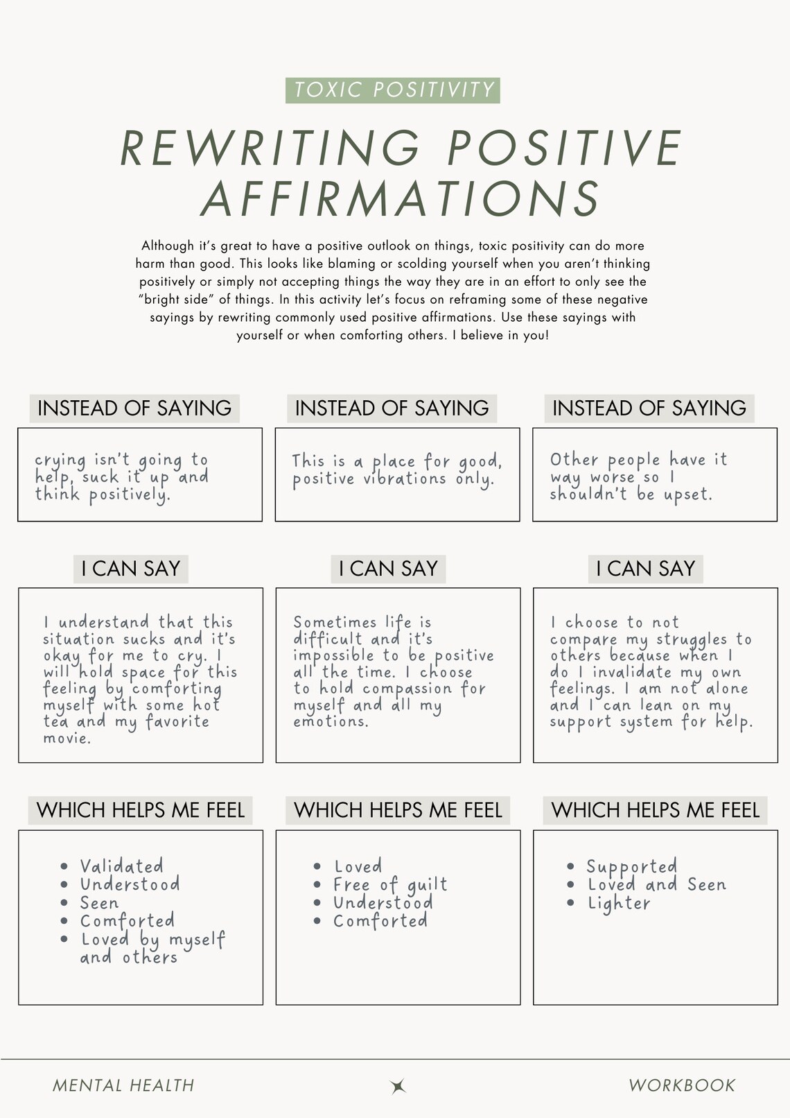 CBT Exercises Cognitive Behavior Therapy Exercises CBT Worksheets ...