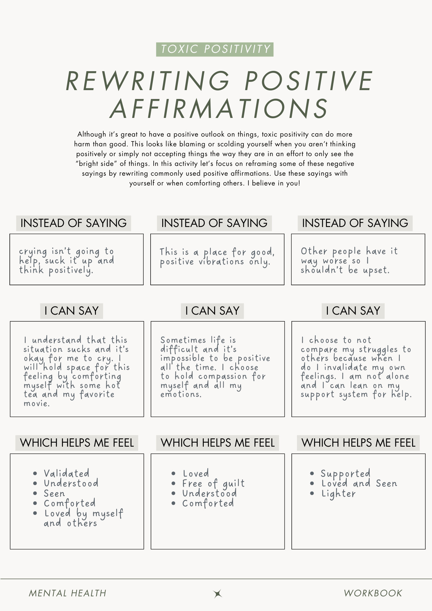 CBT Exercises Cognitive Behavior Therapy Exercises CBT Worksheets ...