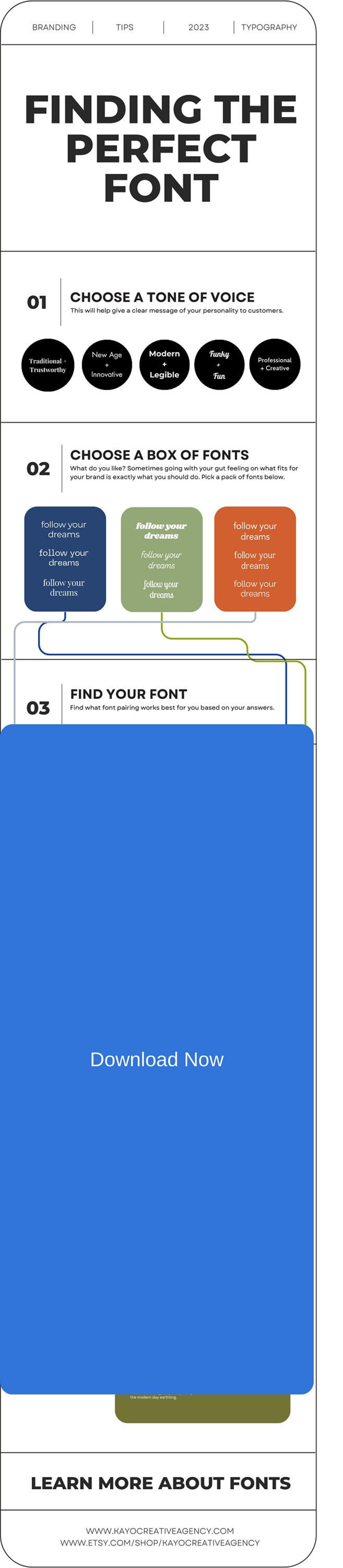 Traditional Font Pack, Font Infographic, Digital Download Font, A-Z ...