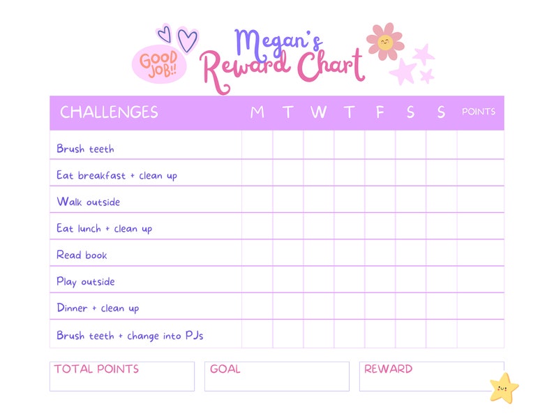Potty Training Reward Ideas Children's Reward Chart - Etsy