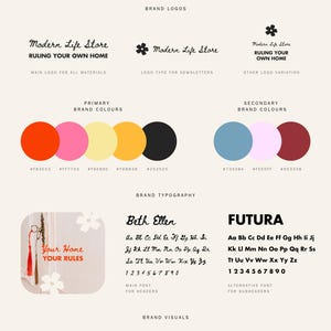 Custom Brand Board, Customized Branding, Done for You, Digital Print ...