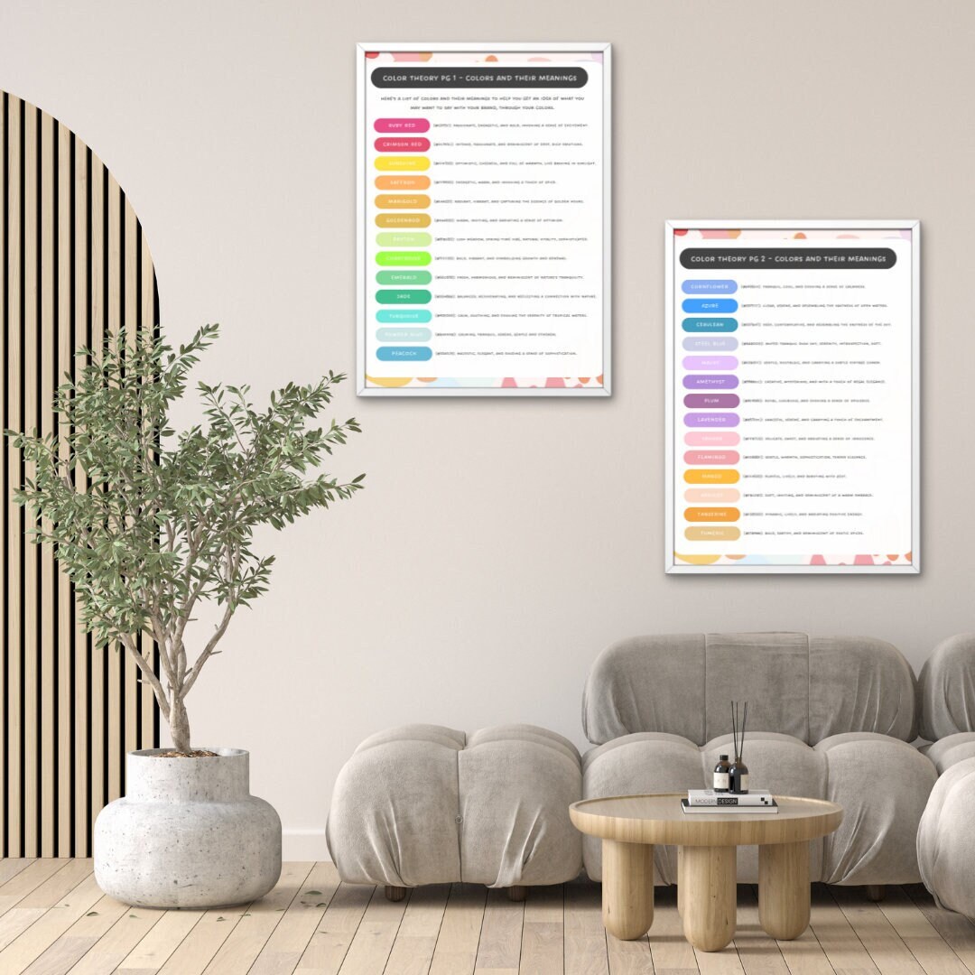 Color Theory Chart, Graphic Design Color Chart, Color Theory Posters ...