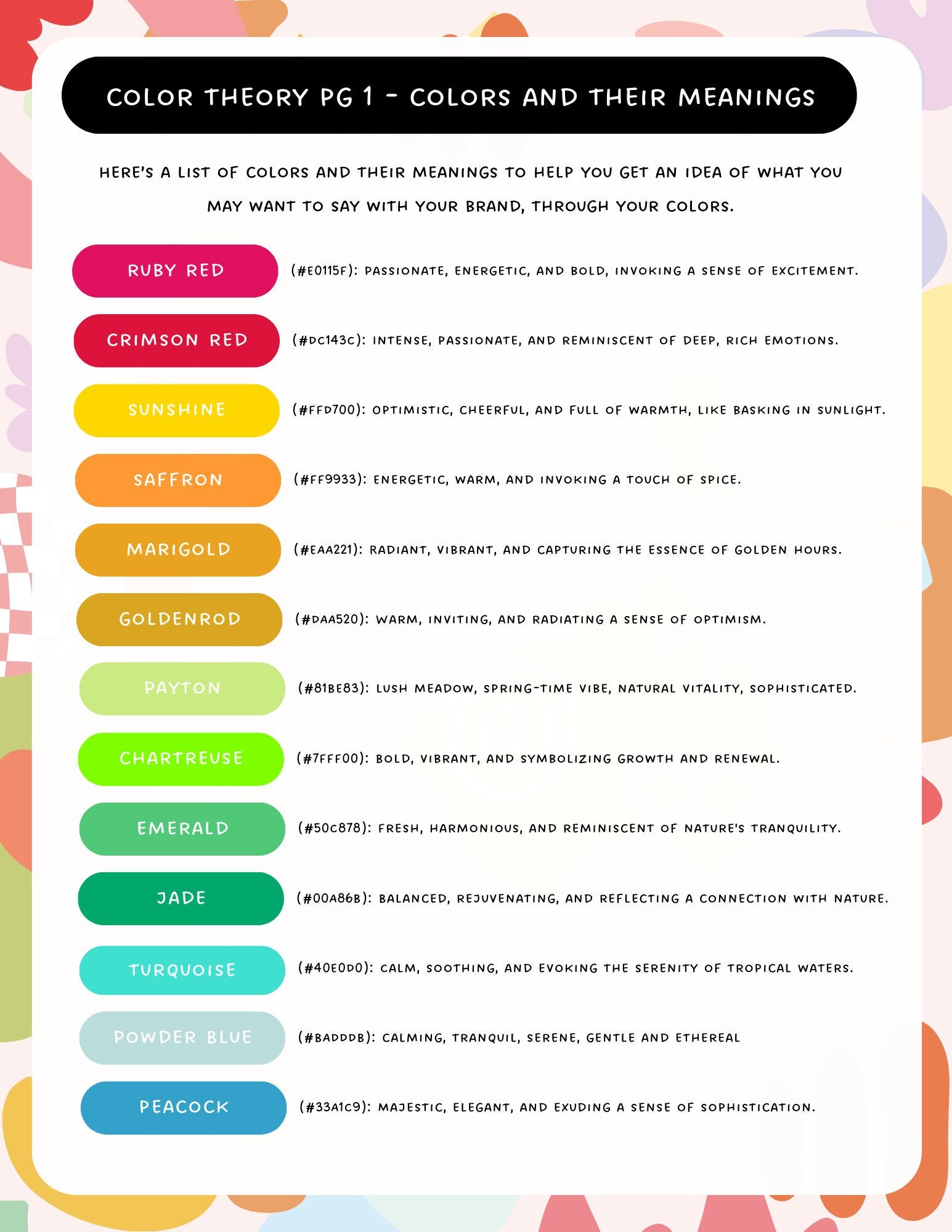 Color Theory Chart, Graphic Design Color Chart, Color Theory Posters ...