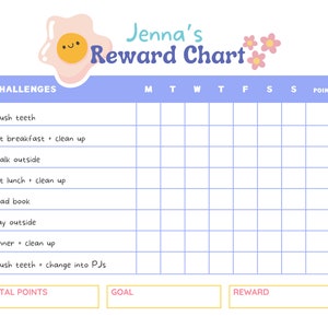 Potty Training Chart, Chore Chart Reward, Reward Chart for Kids ...